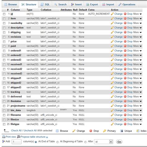 php retrieving image from database image not displayed stack overflow