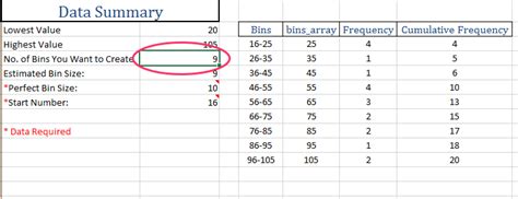 how to make a frequency distribution table and graph in excel