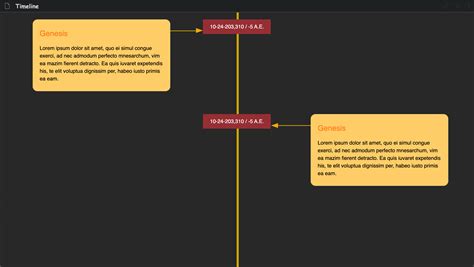 timeline using html css resolved help obsidian forum