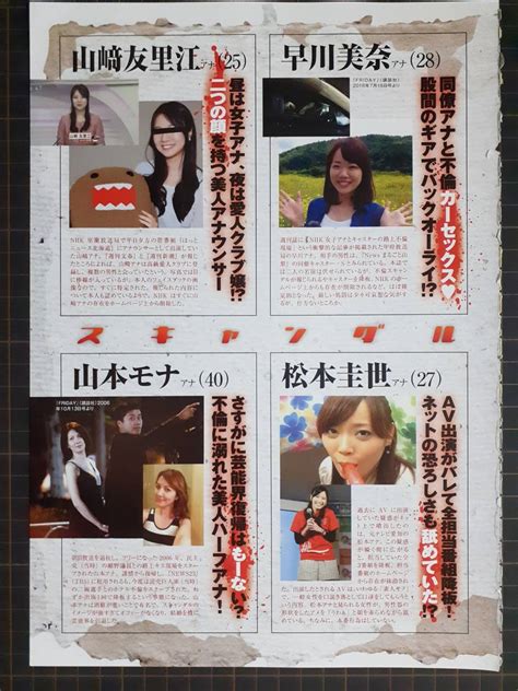 【マニア切り抜き】女子アナお宝ハプニング 中田有紀 松本圭世 早川美奈 山崎友里江 山本モナ 菊間千乃 木佐彩子 丸川珠代【a4サイズ 2p