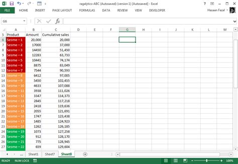 abc analysis using conditional formatting in excel