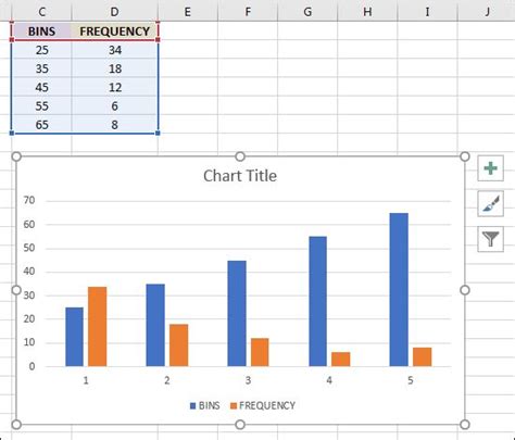 a 2 d column chart excel tutorials microsoft excel tutorial