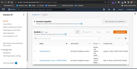 aws codedeploy what it is and how it works