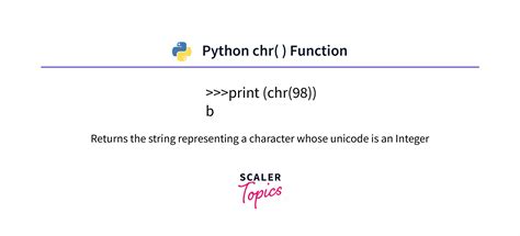 chr in python chr function in python scaler topics