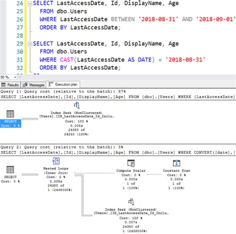 how to think like the sql server engine building wider indexes to deal