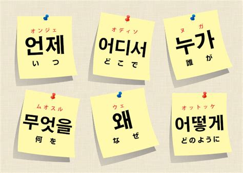韓国語の5w1h（いつ、どこで、だれが、なにを、なぜ、どのように）を覚える！｜ハングルノート