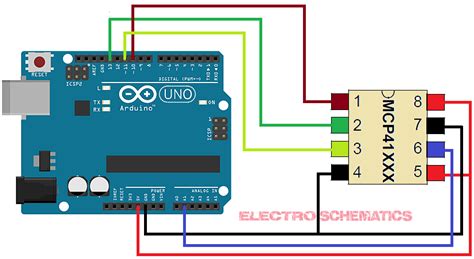 learn to use digital potentiometers