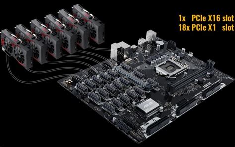 Best Pcie Riser And Extension Cables For Heavy Gpu Workloads