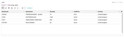 databricks delta商品库存示例并使用optimize和z order进行查询性能优化