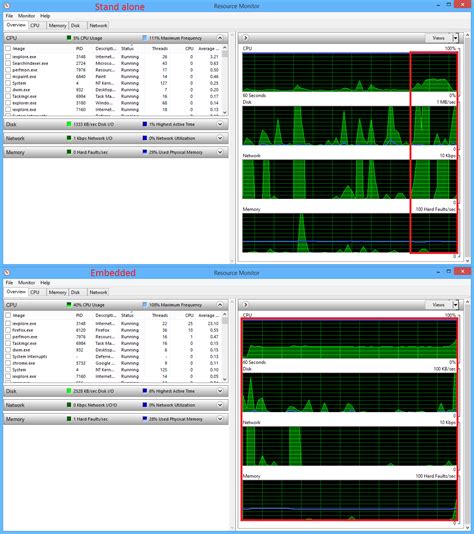 jquery slow javascript execution in iframe only in ie stack overflow