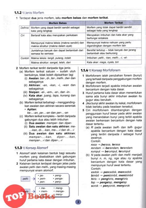 [topbooks Ilmu Bakti] Nota And Latihan Stpm Bahasa Melayu Semester 2 20