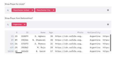 how to write web apps using simple python for data scientists by