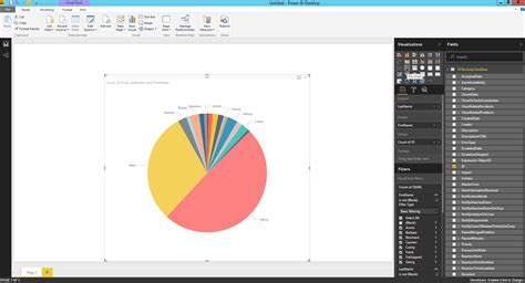 getting started with microsoft power bi for your service desk