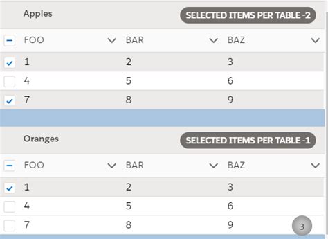 [salesforce] lwc datatable any possible way to remove ‘select all