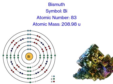Bismuth Description Properties Uses And Facts