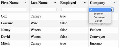 filter ui grid rows using select dropdown in cell header angularjs