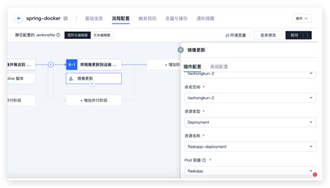 镜像更新至 k8s 集群 什么是 devops devops 介绍 ｜ coding devops