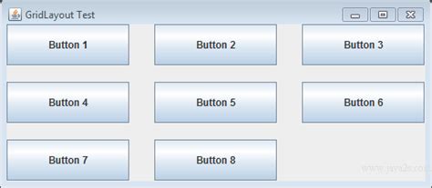 java tutorial set gap for components inside gridlayout