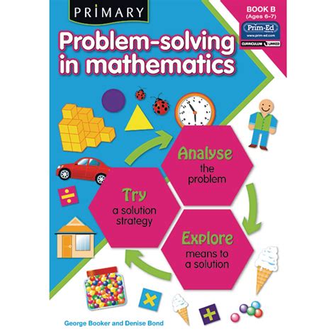️ problem solving means the six step problem solving model 2019 03 04