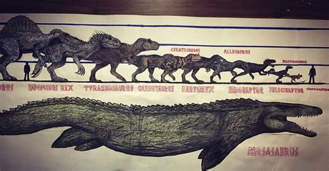 Indominus Rex Vs T Rex Size Printable Color