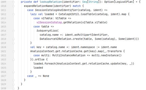 spark sql query engine deep dive 3 catalyst analyzer azure data