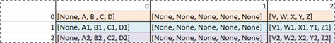 [code] splitting list items into separate columns pandas data frame
