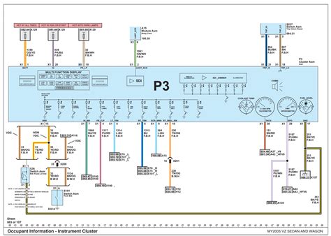 Instrument Cluster Wiring Colour Codes Just Commodores