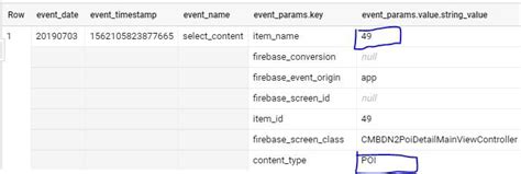 firebase bigquery unnest arrays stack overflow