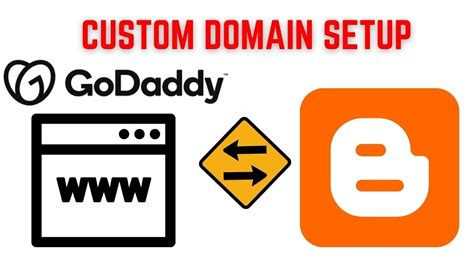 connect custom domain to blogspot with godaddy domain setup on