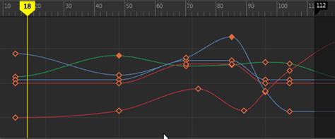 graph editor maya 2022 autodesk knowledge network