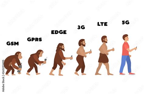 The Evolution Of Man Example