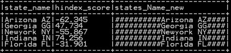 left and right pad of column in pyspark lpad and rpad