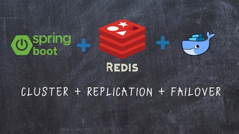 spring boot redis clusters docker complete guide