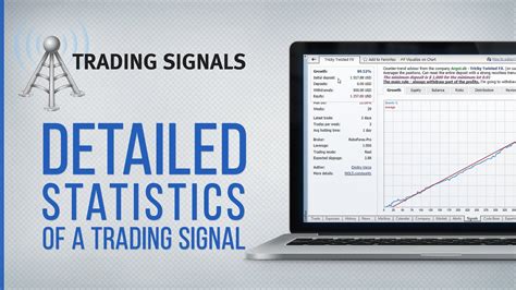 trading signals bithoven