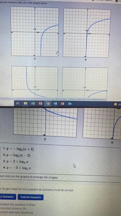 Solved Atch The Functions With One Of The Graphs Below B 9