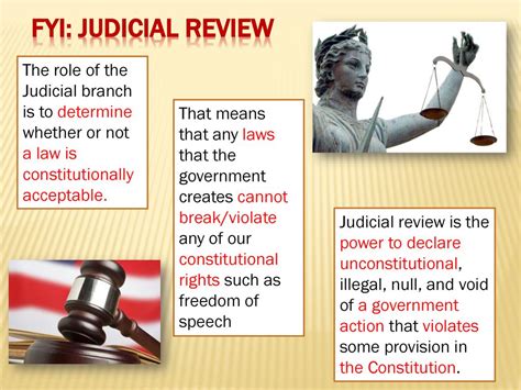 The Principles Of The United States Constitution Ppt Download