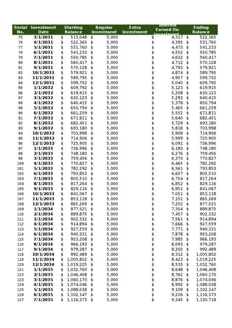 Sip Calculator Excel Sheet 43173 Sip Calculator Lump Sum Calculator