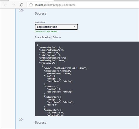 c why swagger is not showing colored json stack overflow