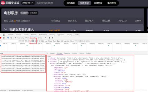 python爬虫练习：爬取猫眼电影实时票房 博客园
