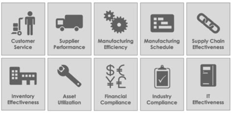 future proofing your erp system qad cloud erp blog