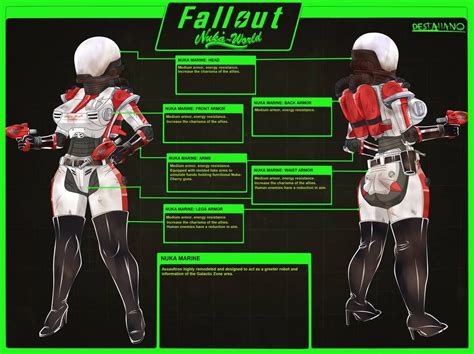 Assaultron Nuka Marine Concept By Destallano4 On Deviantart Fallout