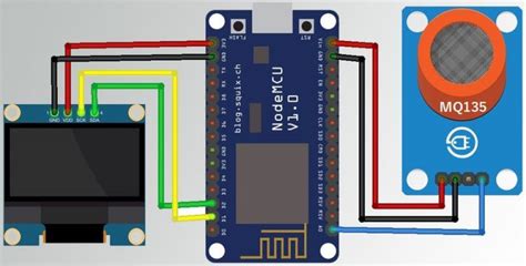 iot based air quality index monitoring with esp8266 and mq135 in 2020