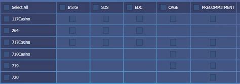 wpf controls custom data grid in wpf stack overflow