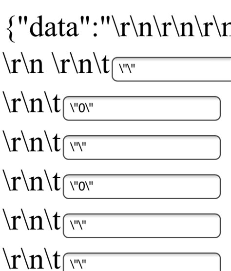 reactjs how to handle axios html response in react