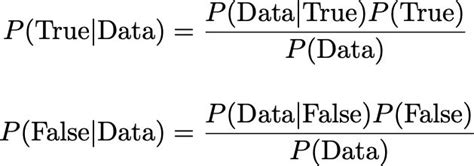 Understanding Logistic Regression Coefficients Logistic Regression
