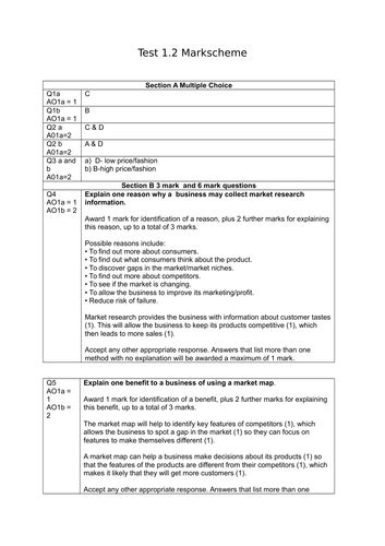 edexcel 9 1 business gcse topic 2 test teaching resources