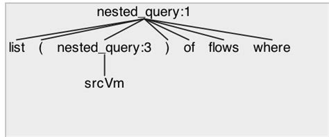 antlr parsing rule to parse string with matching braces stack overflow
