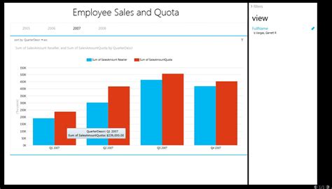 the baker s dozen 13 steps for building a sql server analysis services