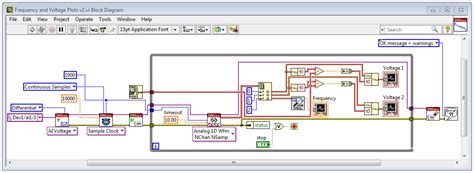 solved multiple waveform charts not displaying data simultaneously