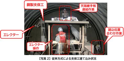 令和5年度 日本建設機械施工大賞 山岳トンネルにおける鋼製支保工建込の完全機械化工法「t 支保工クイックセッター」が優秀賞を受賞｜株式会社